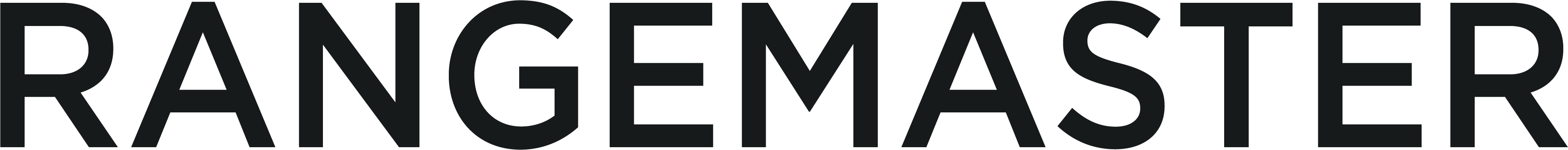 Product Care Group